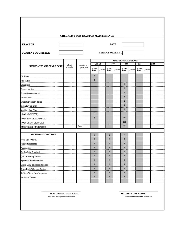 Tractor Maintenance Checklist Guide | PDF | Tractor | Manufactured Goods