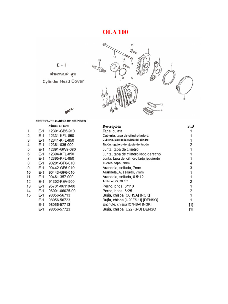 Honda Wave 100 2003 | PDF
