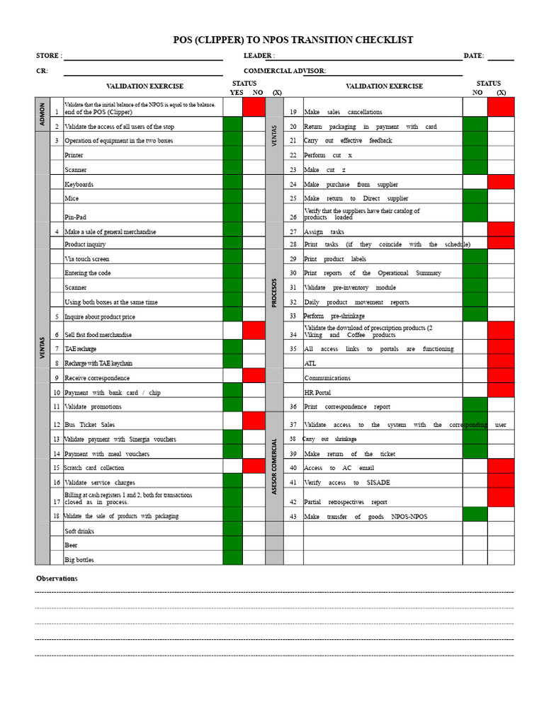 Oxxo Lucio Blanco Transition Validation Checklist | PDF | Point Of Sale | Voucher