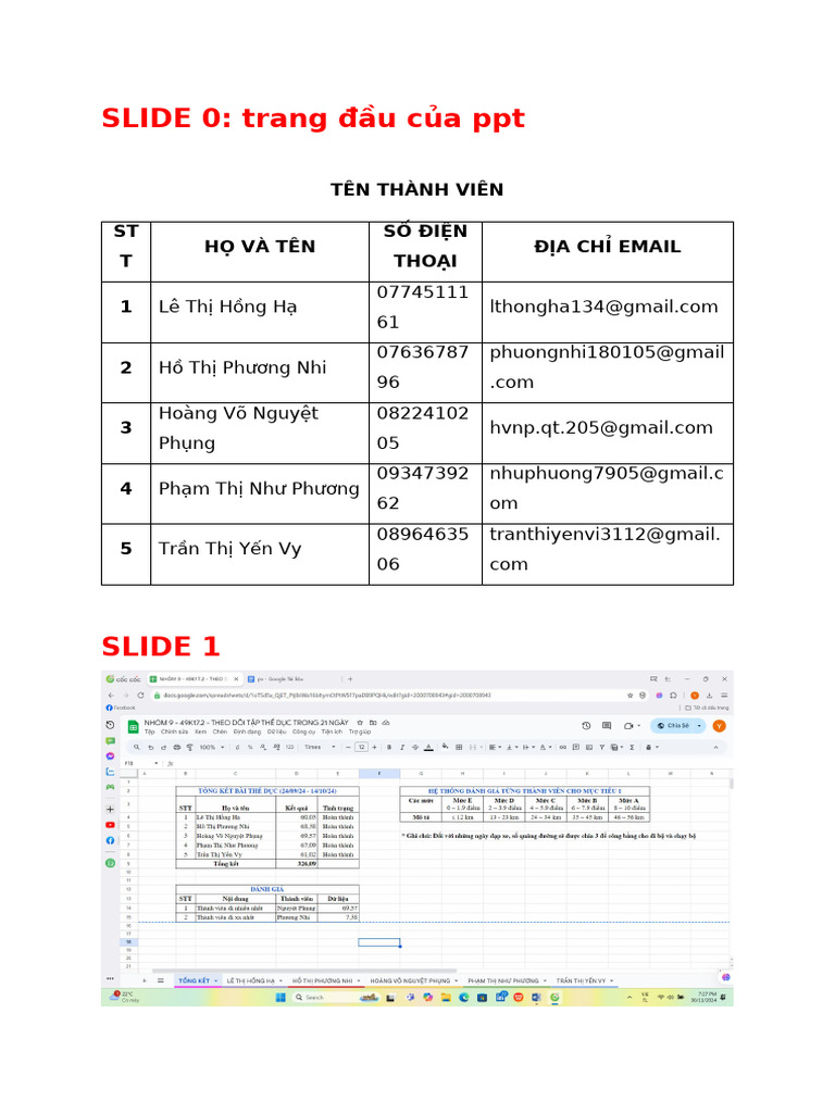 Hành Vi T CH C PPT Báo Cáo | PDF