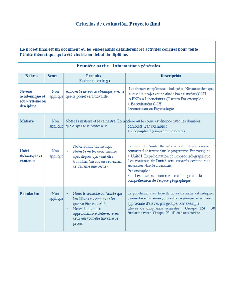 Évaluation du projet final en enseignement | PDF | Baccalauréat ...