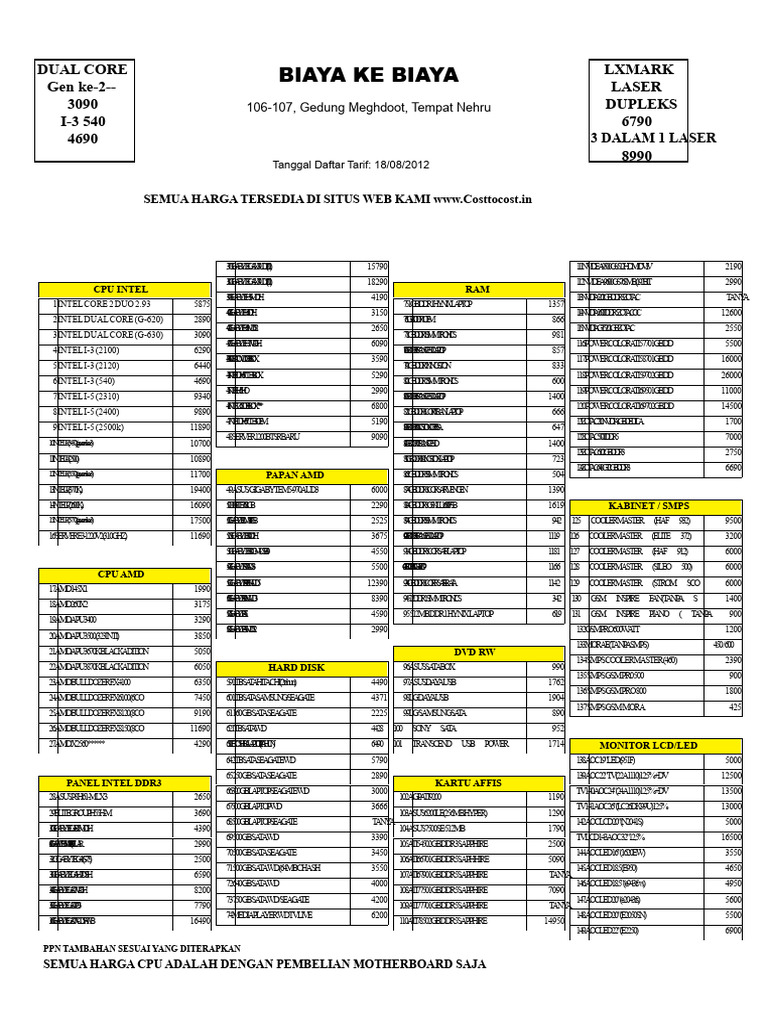 Daftar Harga Komponen PC 2012 | PDF | Perangkat Keras Komputer ...