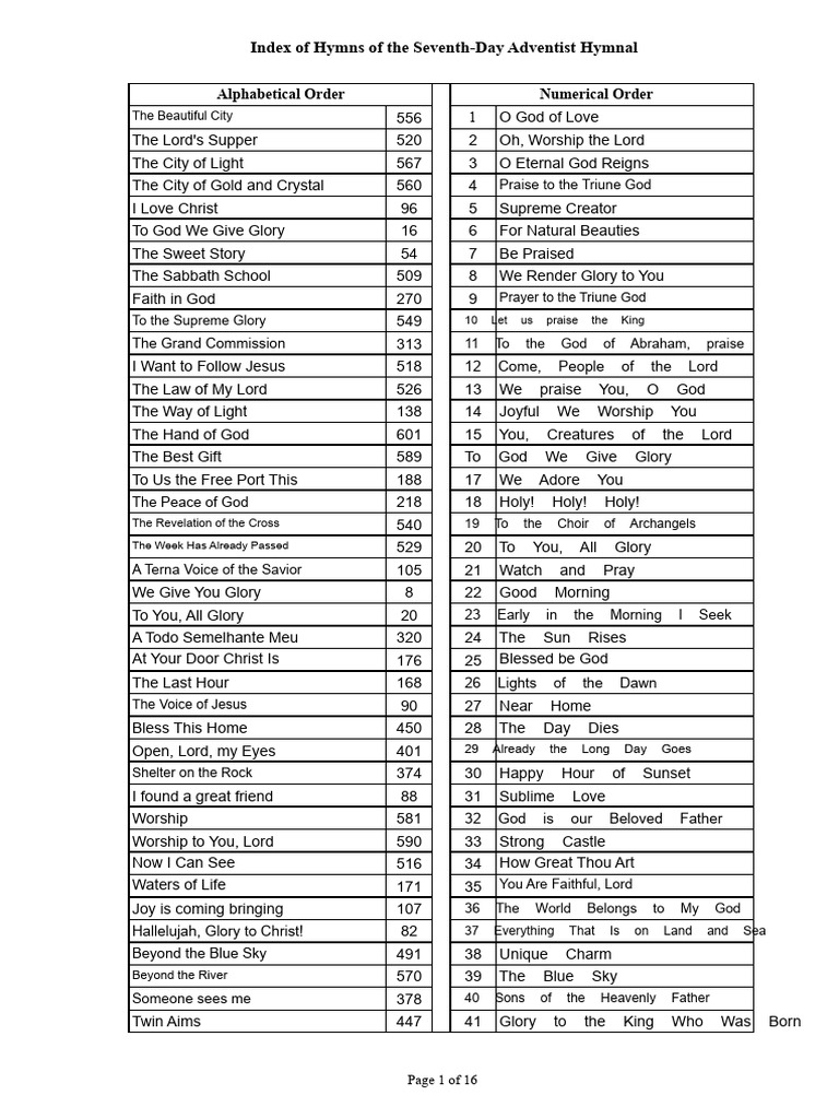 Seventh-Day Adventist Hymns Index | PDF | Jesus | Glory (Religion)