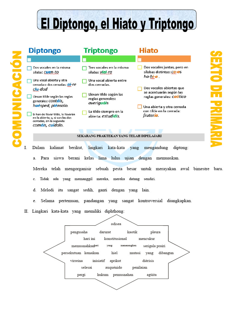 Lembar Contoh Diptong Untuk Kelas Enam Sekolah Dasar | PDF