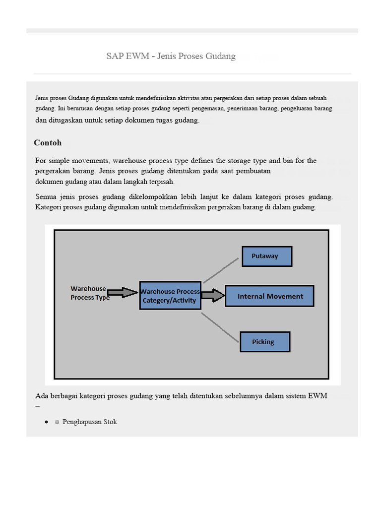 SAP EWM - Jenis Proses Gudang - Tutorialspoint | PDF