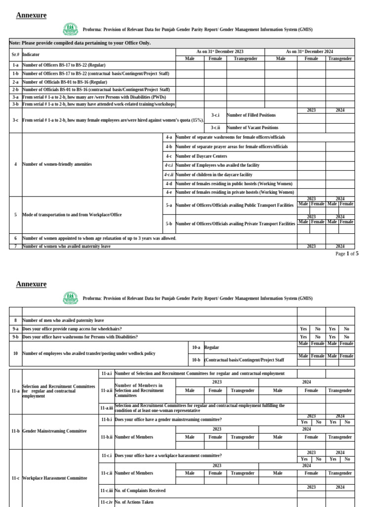A HR Proforma PGPR 2023 24 Final | PDF | LGBTQIA+ Studies | Transgender