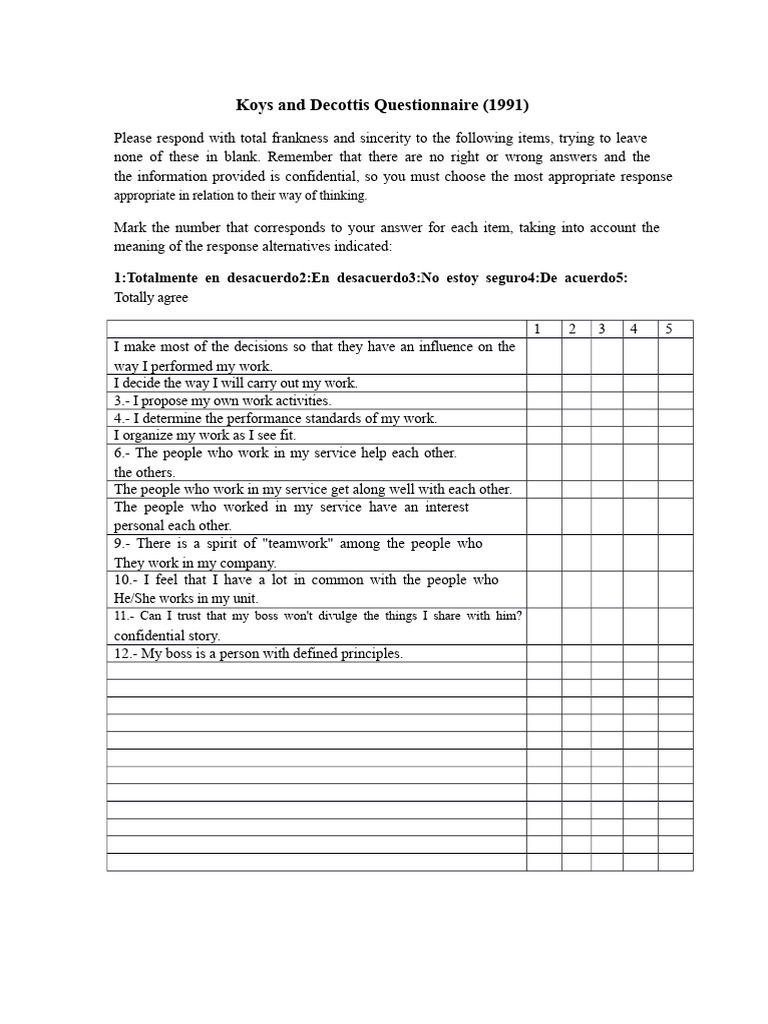 Koys and Decottis Questionnaire | PDF
