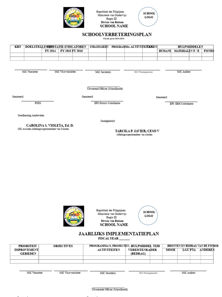Schoolverbeteringsplan (Sip) en Jaarlijks Implementatieplan (Aip ...