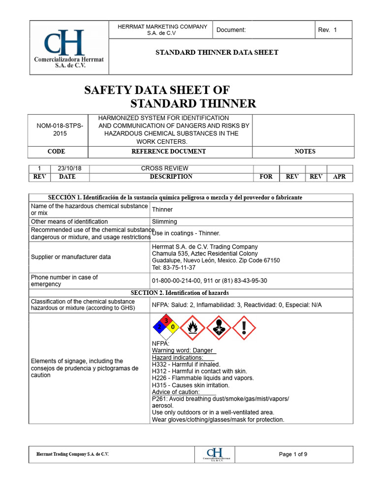 Thinner | PDF | Dangerous Goods | Waste