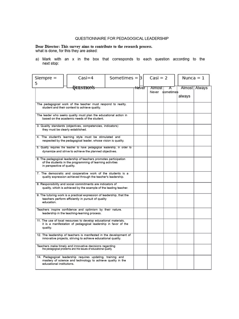 Questionnaire For Pedagogical Leadership | PDF | Leadership | Teachers