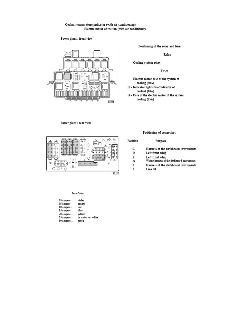 Electrical Diagram - Gol G1 - Temperature Indicator Do | PDF | Fuse ...
