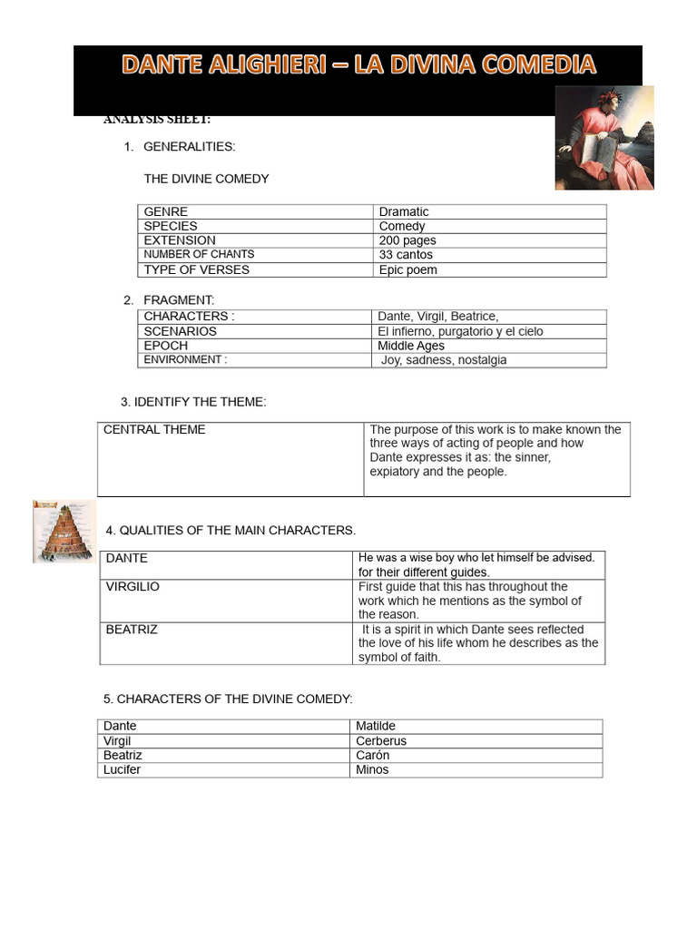 Card | PDF | Divine Comedy | Inferno (Dante)