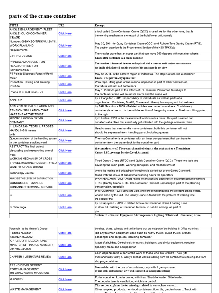 Crane Container Parts Overview | PDF | Crane (Machine) | Engines