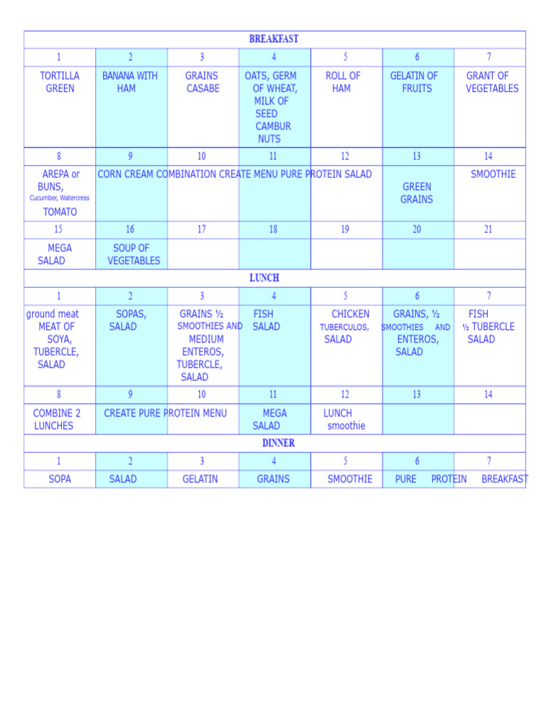 Regenerative Medicine Menu | PDF