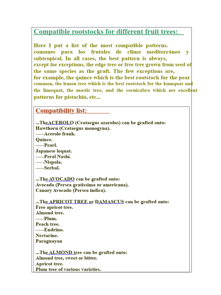 Compatible Rootstocks for Fruit Trees | PDF | Peach | Cherry