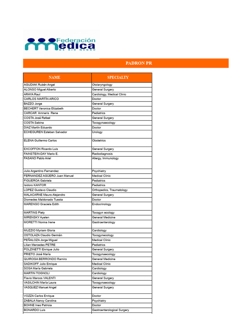 FMRN-IPROSS Providers List | PDF | Health Care | Clinical Medicine
