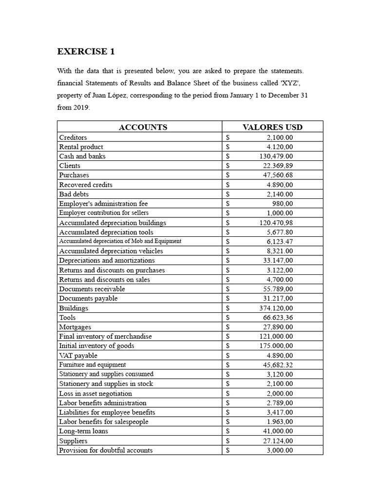 EXERCISES | PDF | Depreciation | Payments