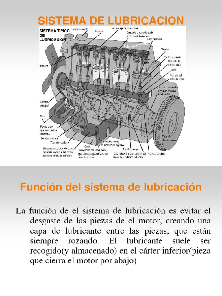 Sistema Lubricacion Mecanica | PDF | Lubricante | Bomba