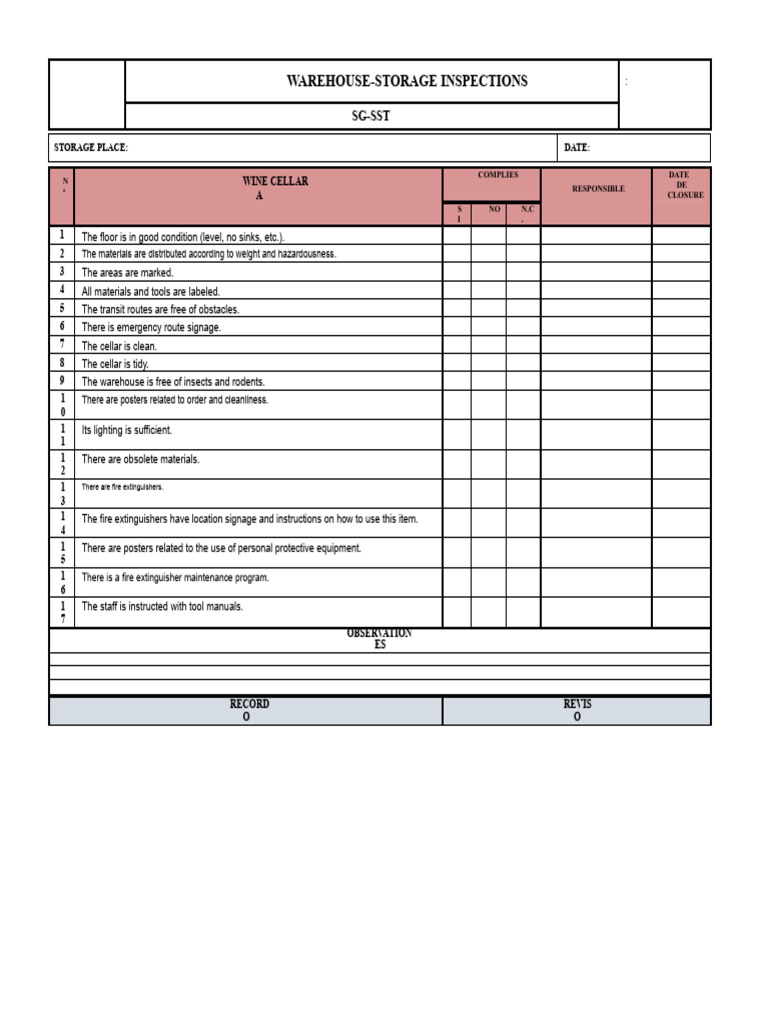 Warehouse Inspection Format | PDF