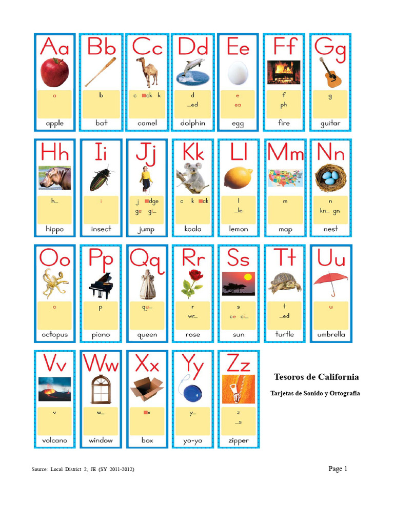Tarjetas de Ortografía Fonética | PDF