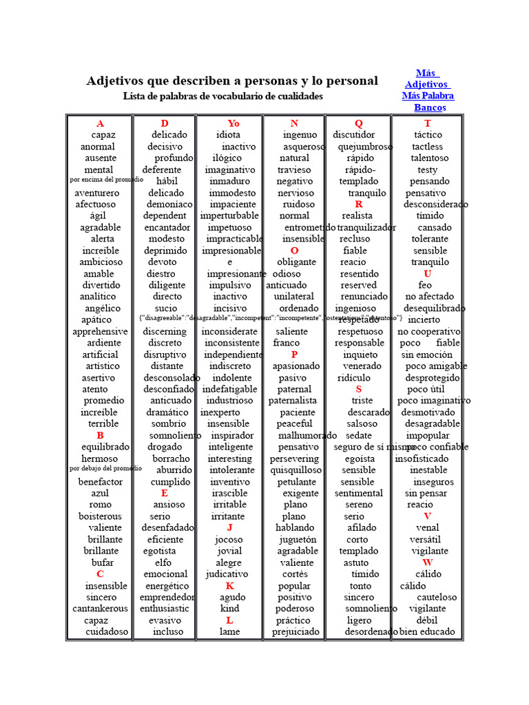 Lista de Adjetivos para Describir Personas | PDF | Intuición | Pensamiento
