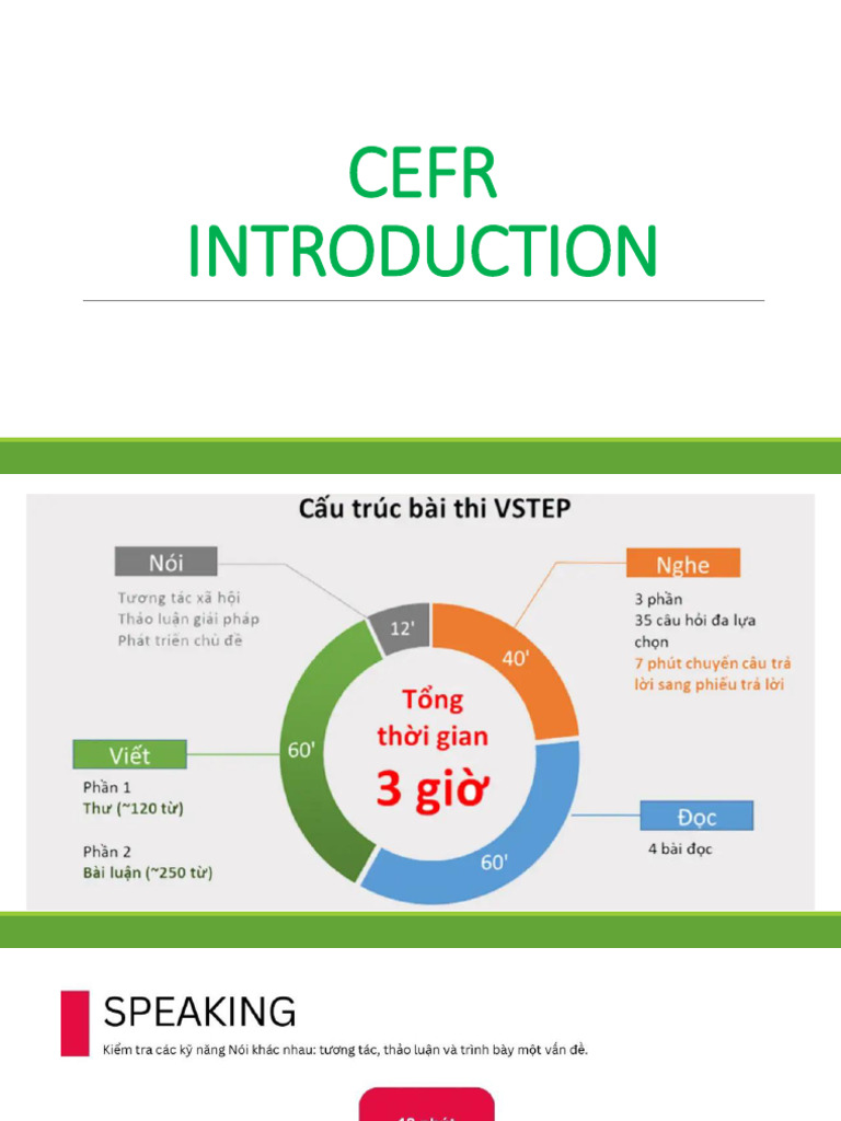 CEFR Speaking Skills Test Guide | PDF | Job Interview | Team Building