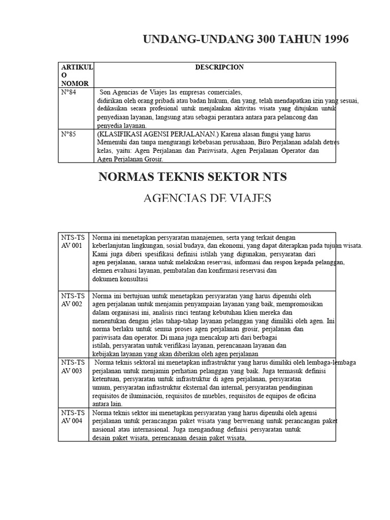 Kerangka Hukum Dan Peraturan Av | PDF