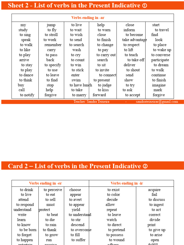 Sheet 2 - List of Verbs in The Present Indicative. | PDF