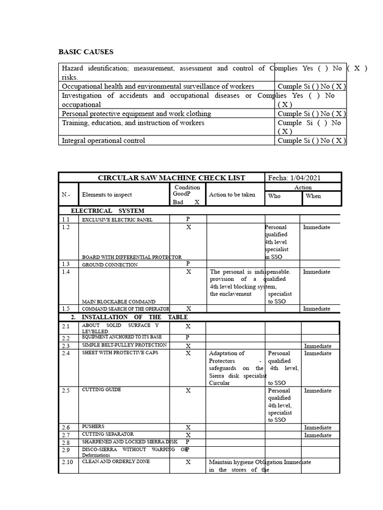 Format - Post-Accident Checklist For Fixed Machinery | PDF ...