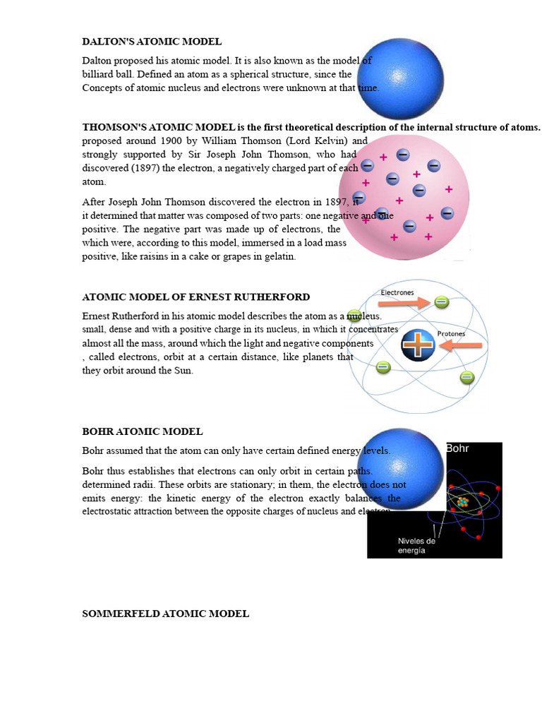 Dalton's Atomic Model | PDF