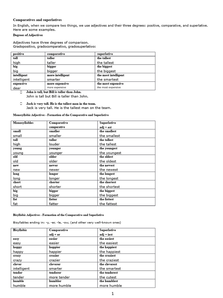 Comparatives and Superlatives | PDF | Syntax | Linguistic Typology