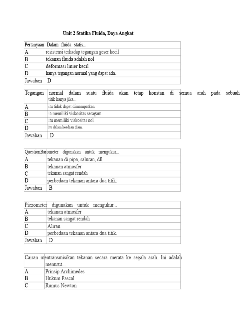 2. MCQ Unit 2 Statika Fluida, Apung | PDF