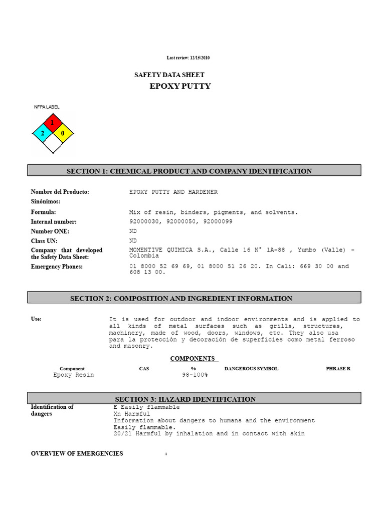 safety data sheet putty.pdf | PDF | Materials