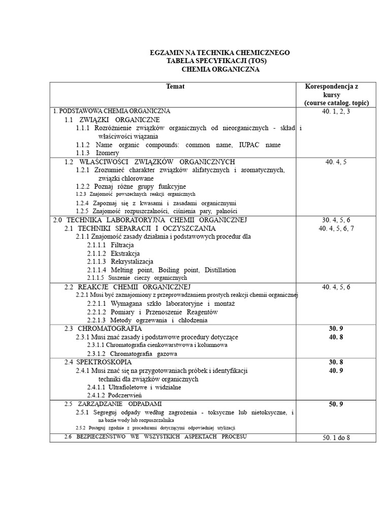 TOS Chem Tech Tematy Chemii Organicznej Korespondencja | PDF