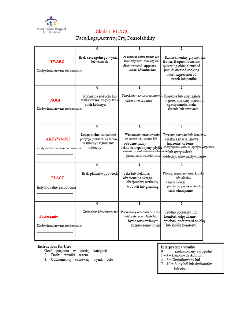 Skala FLACC | PDF