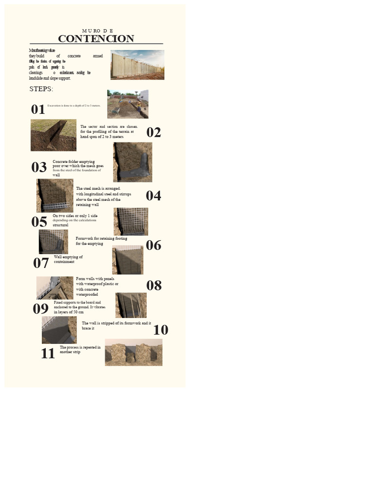Infographic Retaining Wall | PDF | Concrete | Materials