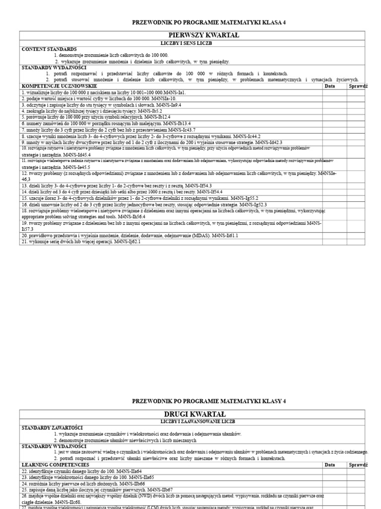PRZEWODNIK PO PROGRAMIE NAUCZANIA MATEMATYKI KLASY 456 Zrewidowany | PDF
