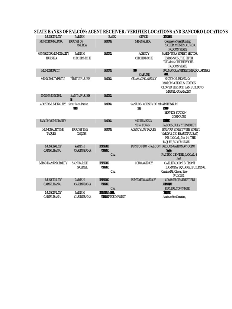 State Banks Falcon | PDF | Banks | Banking