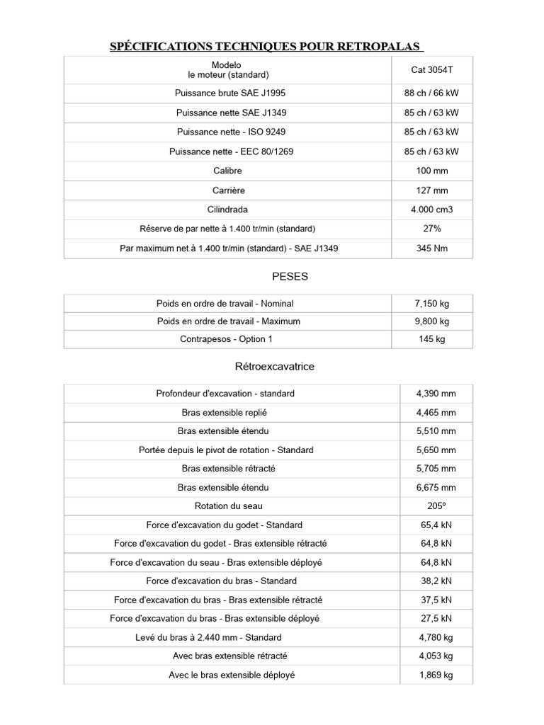 Spécifications techniques Rétropalas Cat 3054T | PDF | Cheval-vapeur ...