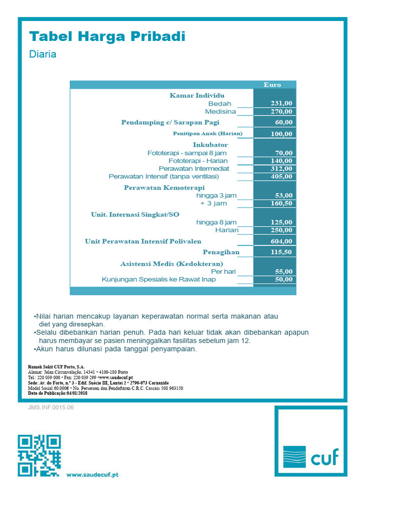 Tabel Harga Rumah Sakit Cuf Porto | PDF