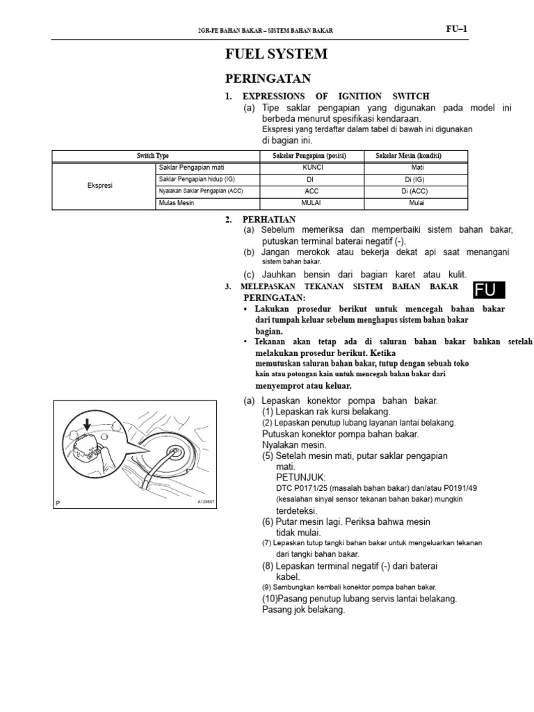 Sistem Bahan Bakar 2GR-FE: Panduan Perawatan | PDF