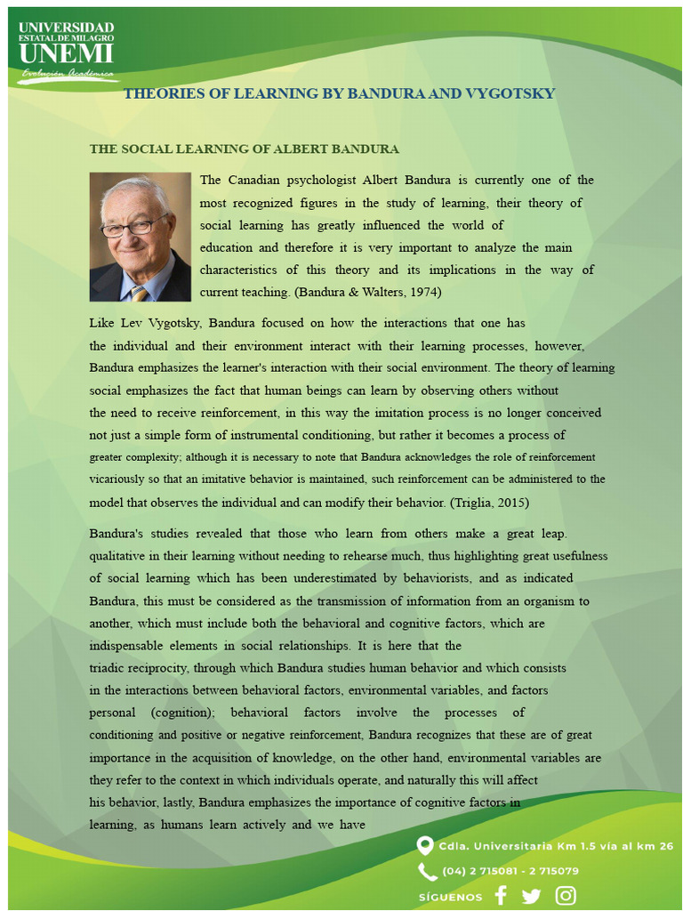 S12 - Learning Theories of Bandura and Vygotsky | PDF | Learning | Psychological Theories