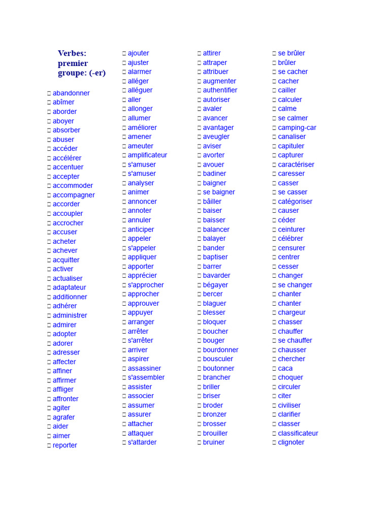 Verbes Du Premier Groupe en Français | PDF | Mécanique du langage | Syntaxe