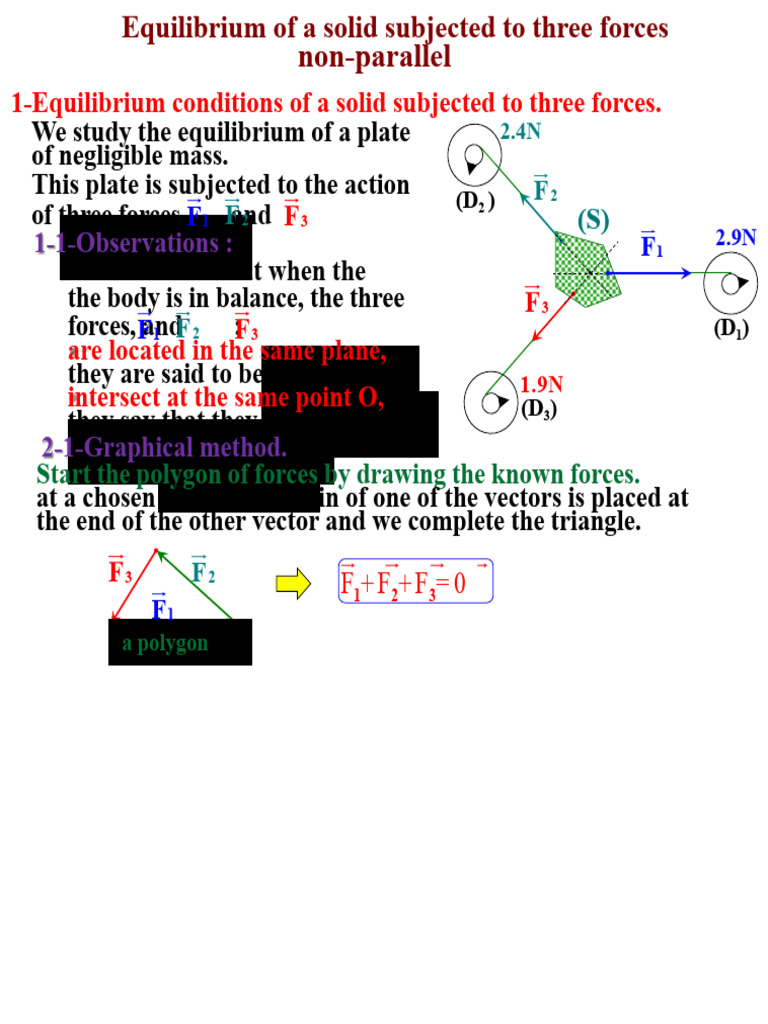 Equilibrium of Solids with Three Forces | PDF | Force | Friction