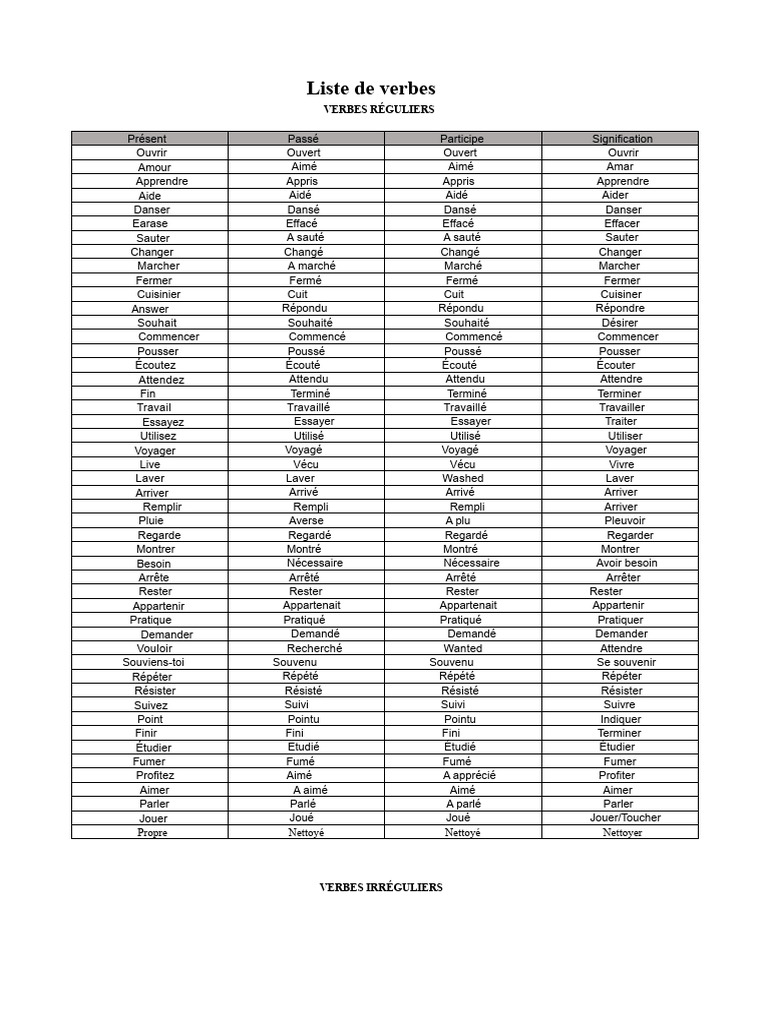 Liste de verbes réguliers et irréguliers | PDF | Verbe