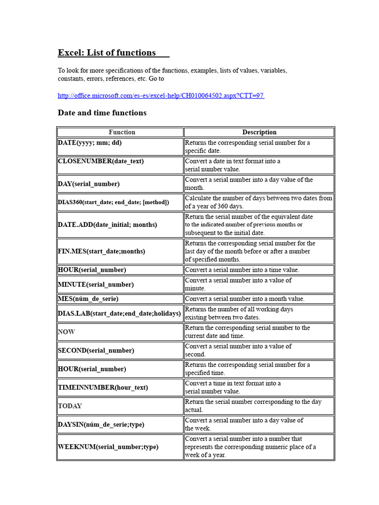 Excel Functions Overview and Descriptions | PDF | Probability ...