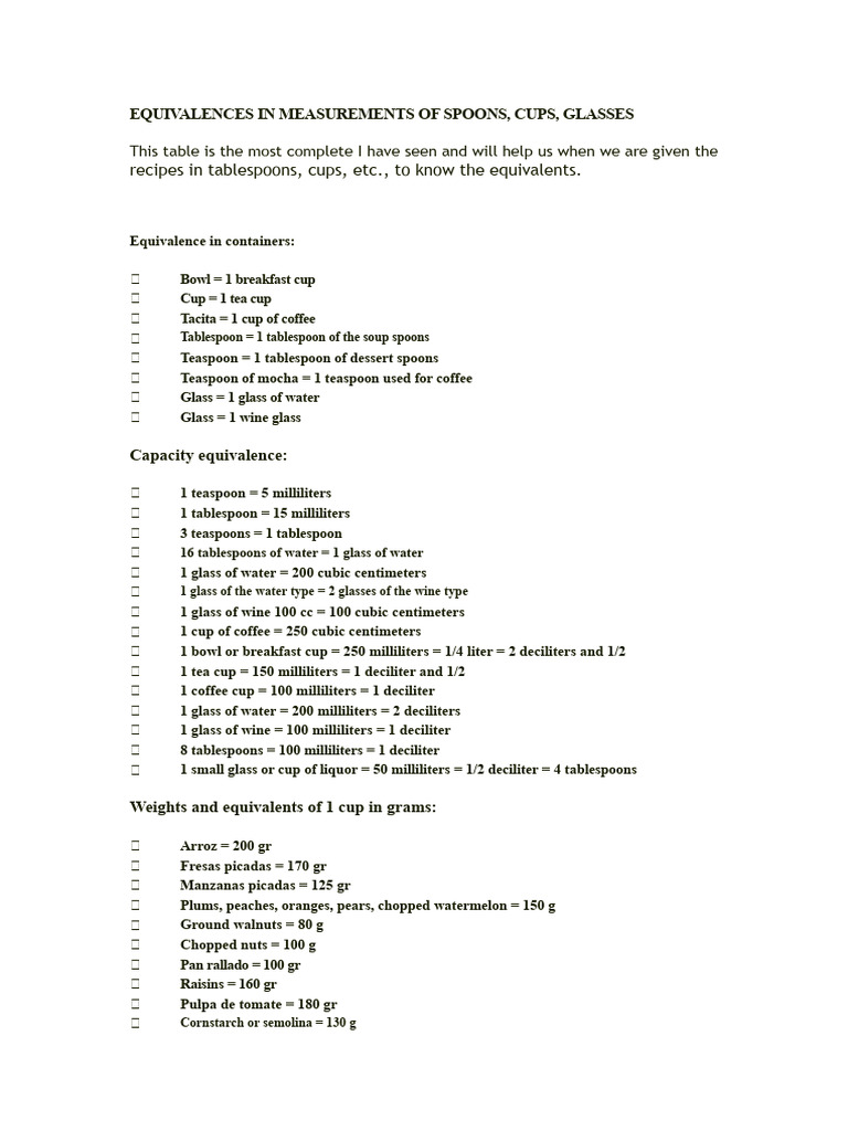 Equivalents in Spoon Measurements | PDF | Teaspoon | Tablespoon