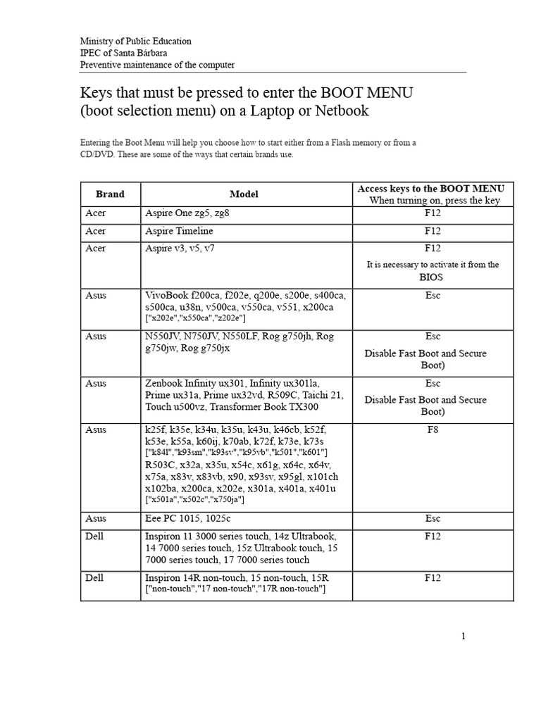 Keys To Enter The Boot Menu | PDF | Booting | Personal Computers