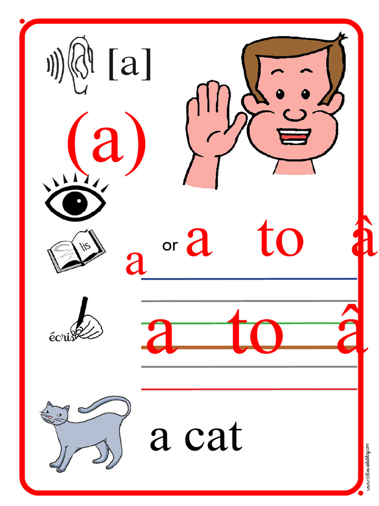 Borel-Maisonny Sound Posters | PDF | Phonetics | Linguistics