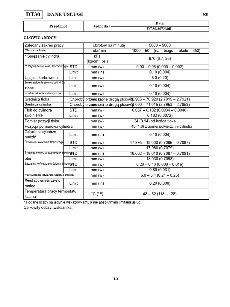 SUZUKI DT30 Informacje Serwisowe | PDF